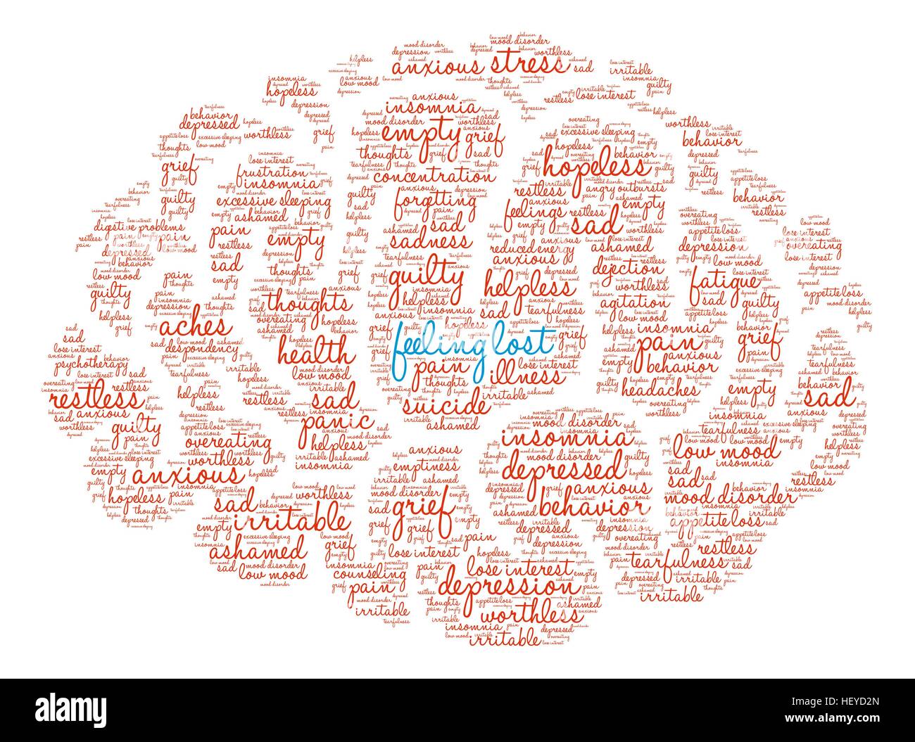 Feeling Lost Brain word cloud on a white background Stock Vector Image ...