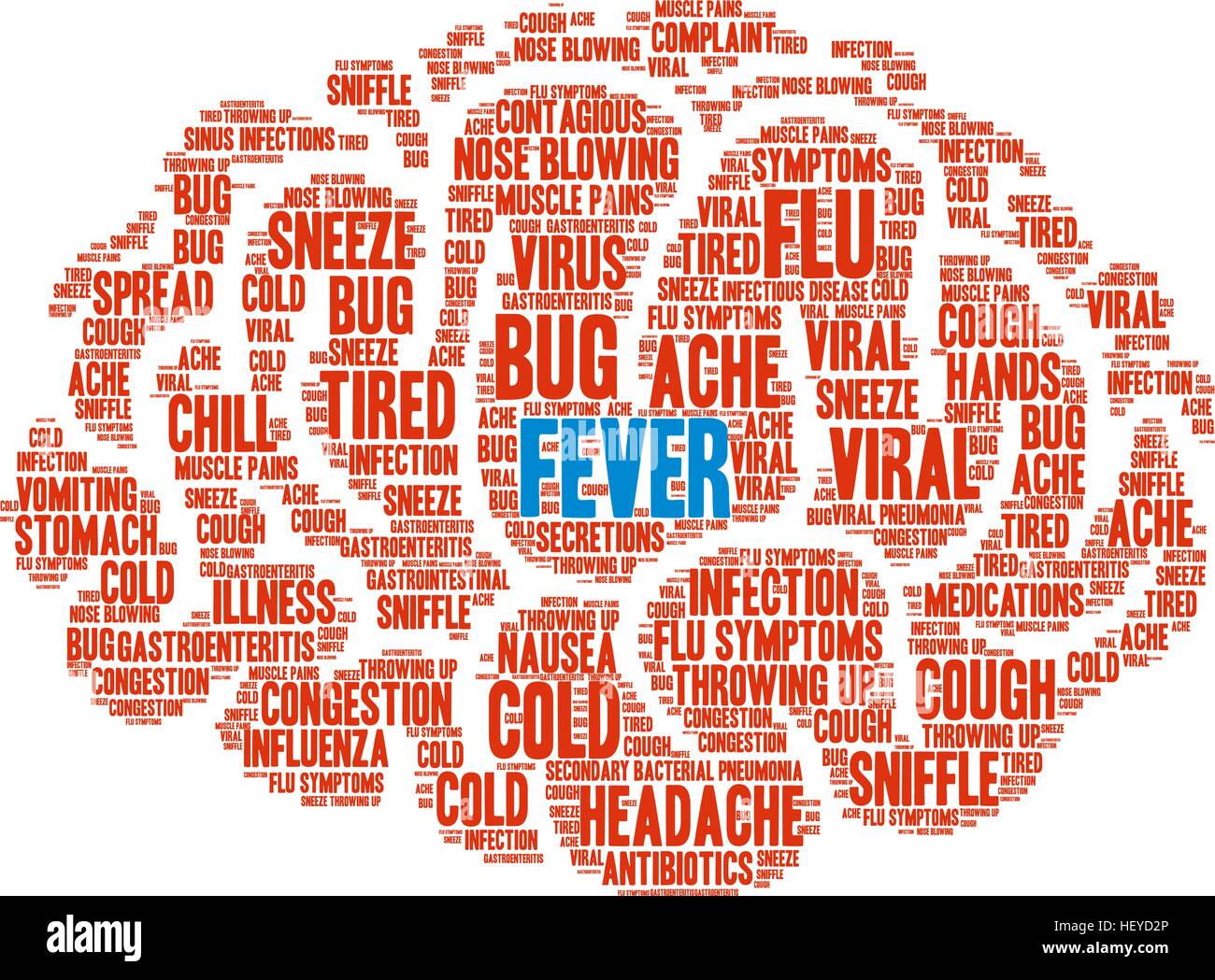 Fever Brain word cloud on a white background Stock Vector Image & Art ...