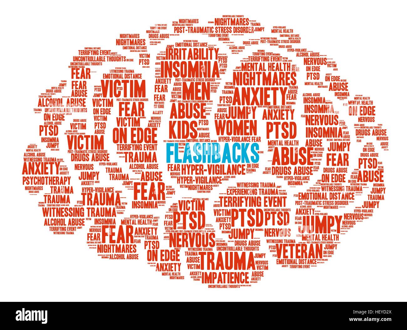 Flashbacks Brain Word Cloud on a white background Stock Vector Image ...