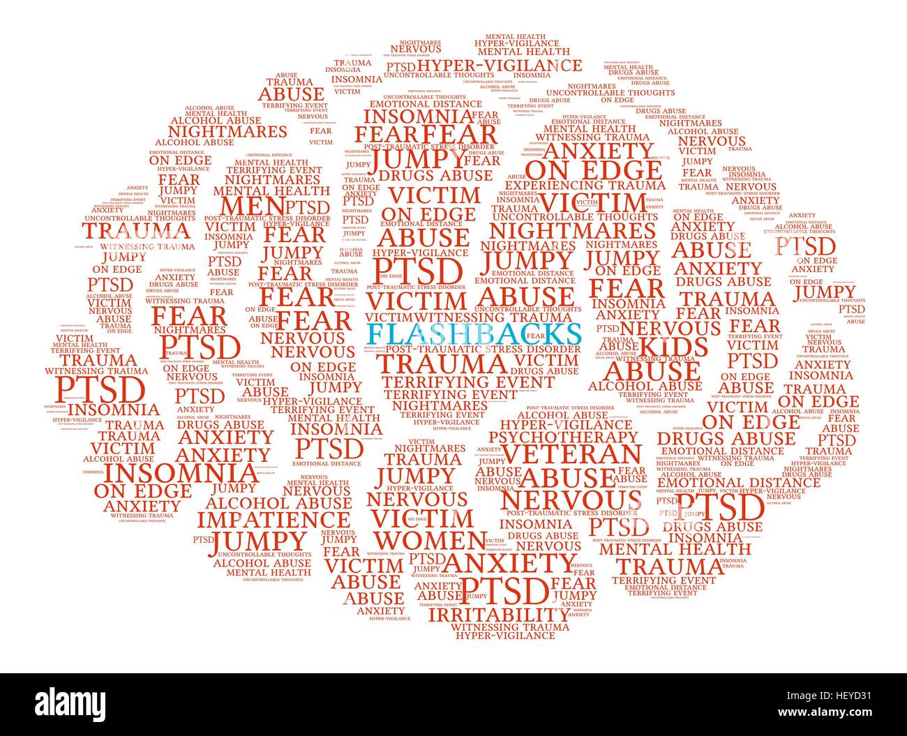Flashbacks Brain Word Cloud on a white background Stock Vector Image ...