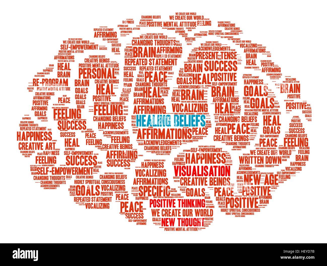Healing Beliefs Brain word cloud on a white background Stock Vector ...