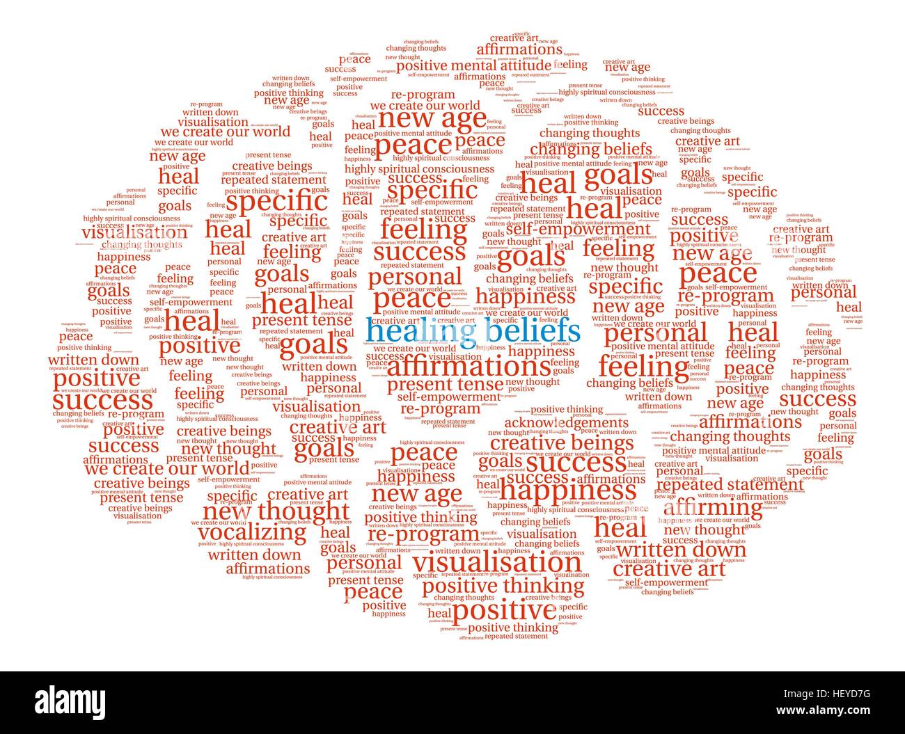 Healing Beliefs Brain word cloud on a white background Stock Vector ...