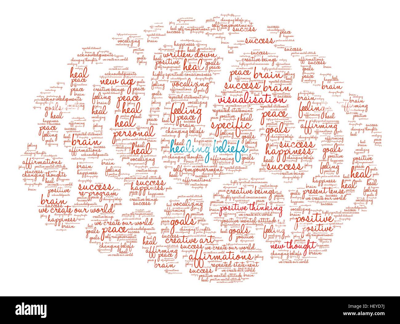 Healing Beliefs Brain word cloud on a white background Stock Vector ...