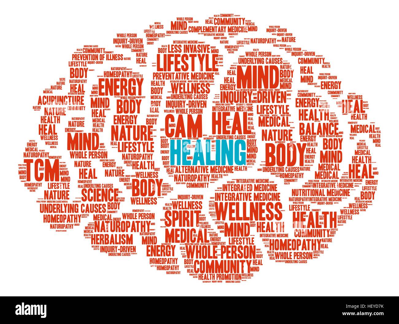 Healing Brain word cloud on a white background Stock Vector Image & Art ...