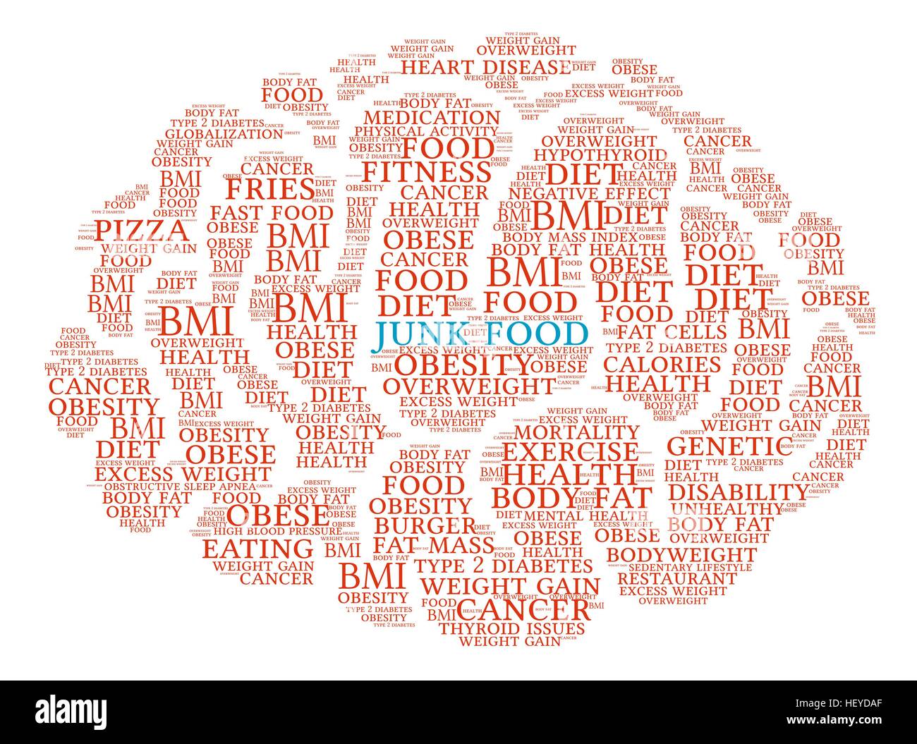 Junk Food Brain word cloud on a white background Stock Vector Image ...