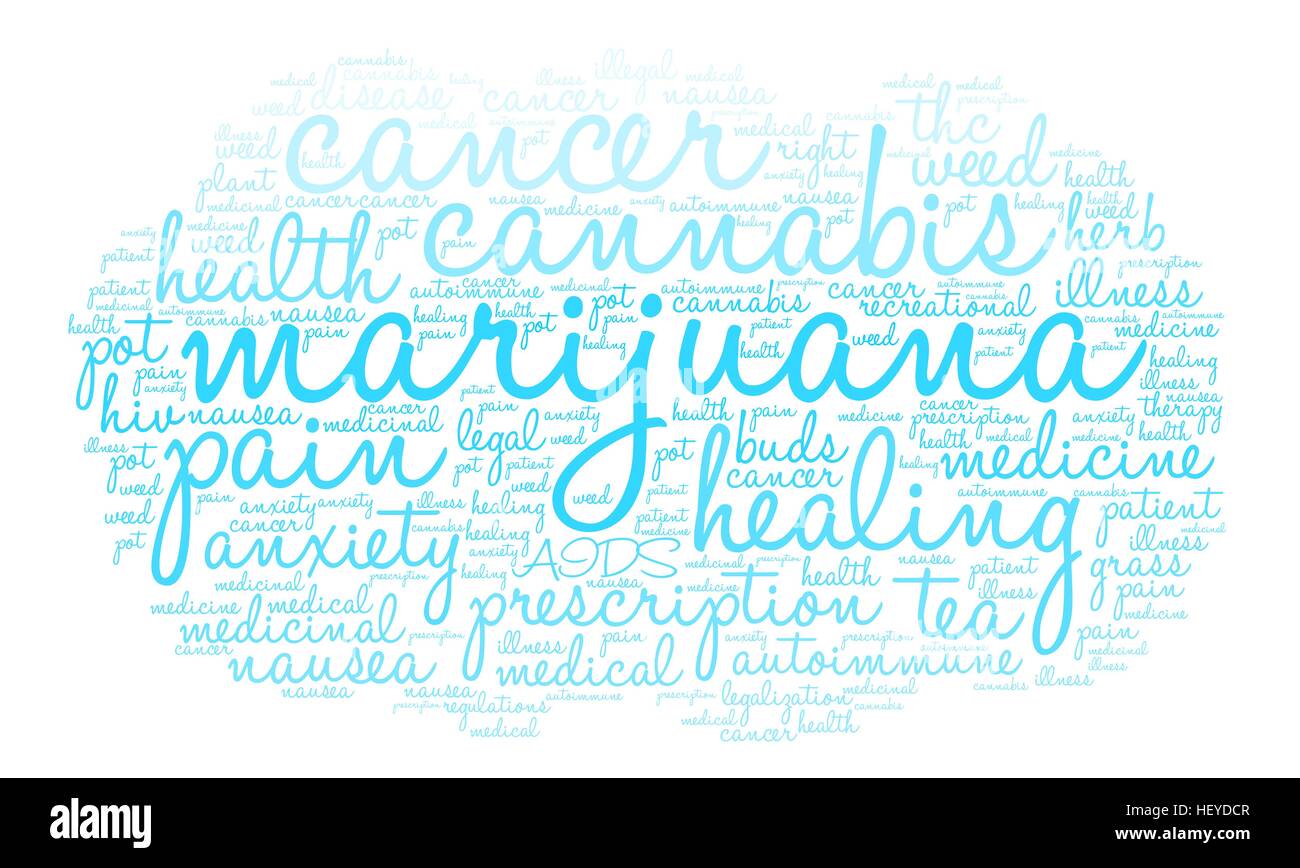 Marijuana word cloud on a white background Stock Vector Image & Art - Alamy