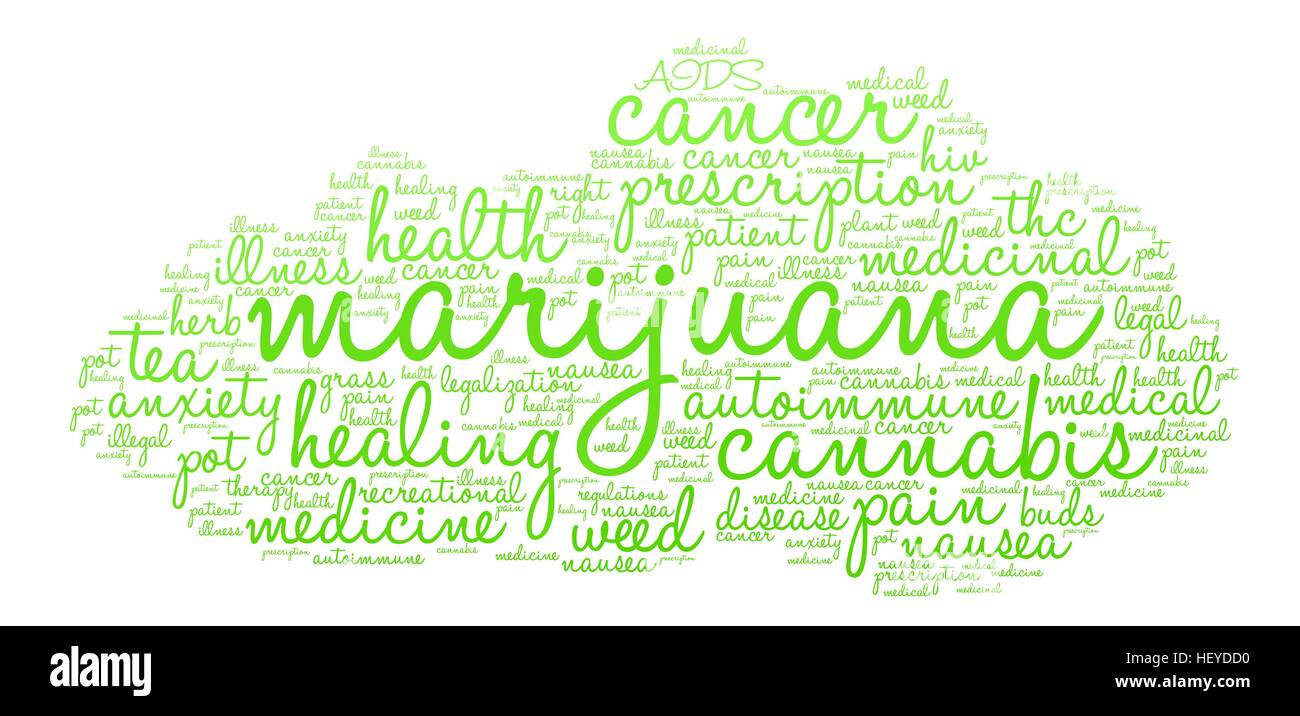 Marijuana word cloud on a white background Stock Vector Image & Art - Alamy
