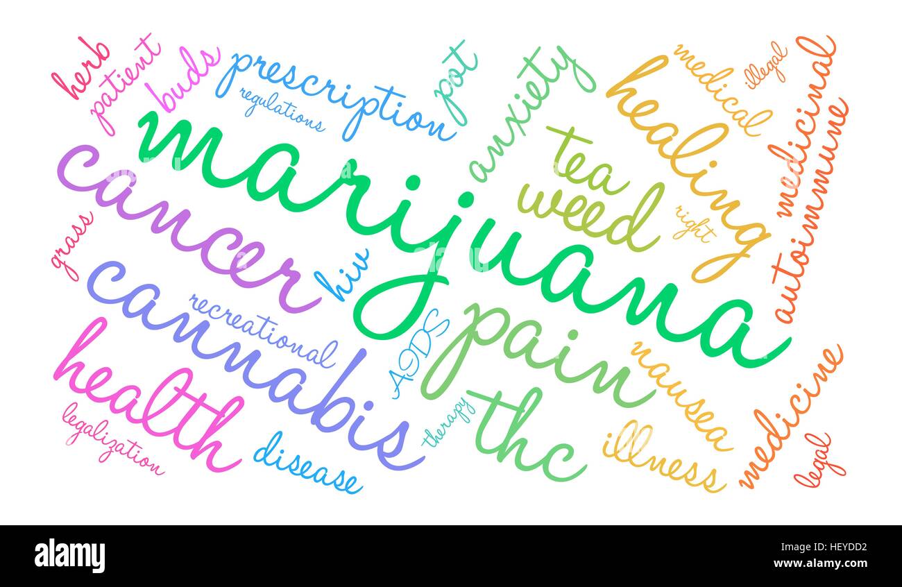 Marijuana word cloud on a white background Stock Vector Image & Art - Alamy