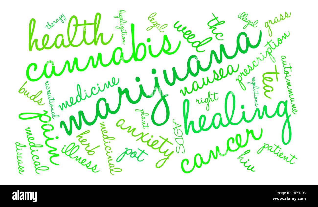 Marijuana word cloud on a white background Stock Vector Image & Art - Alamy
