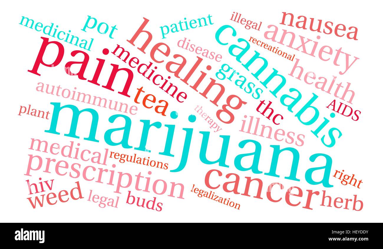 Marijuana word cloud on a white background Stock Vector Image & Art - Alamy