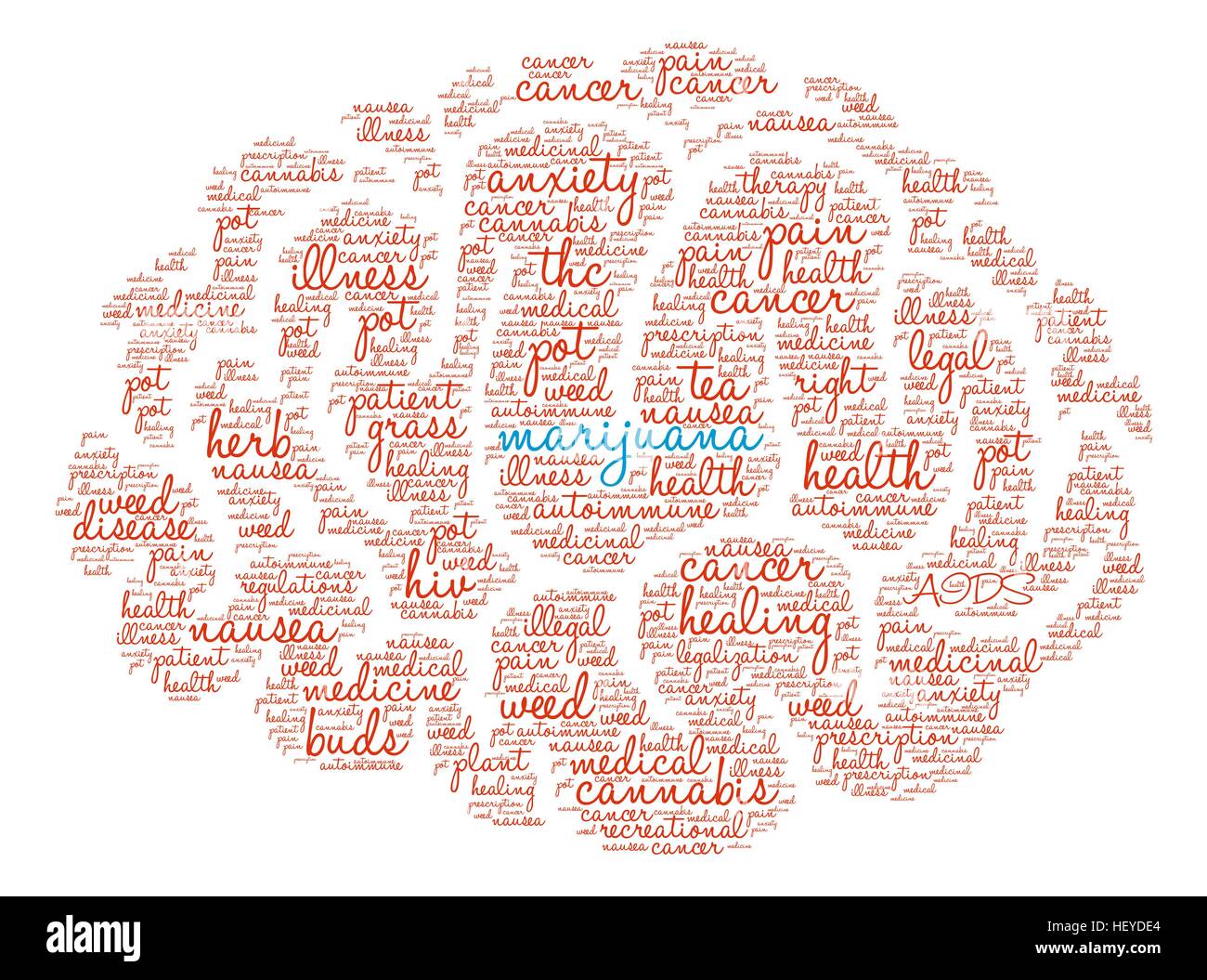 Marijuana word cloud on a white background Stock Vector Image & Art - Alamy