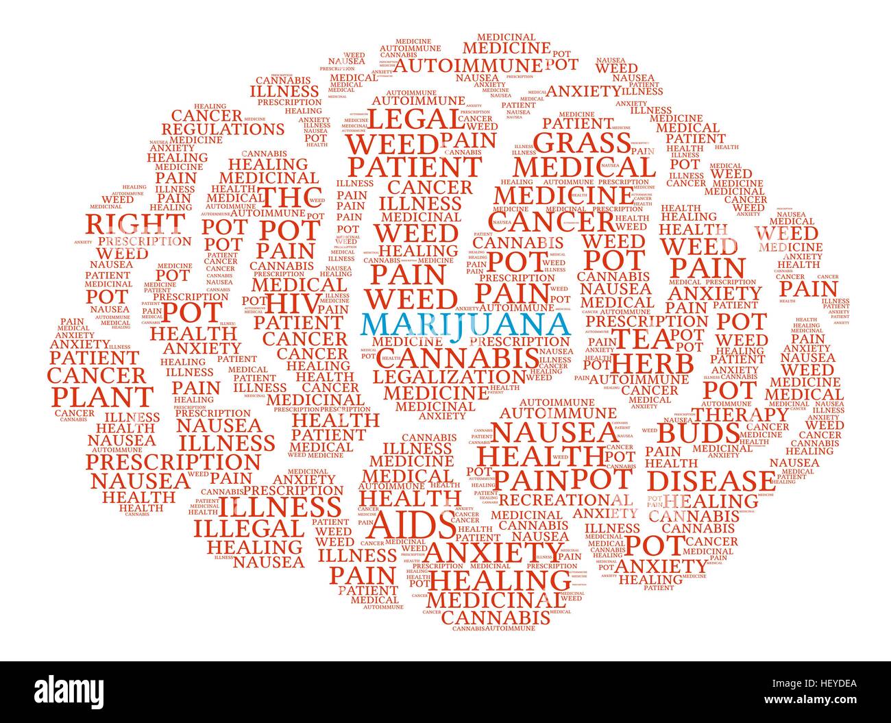 Marijuana word cloud on a white background Stock Vector Image & Art - Alamy