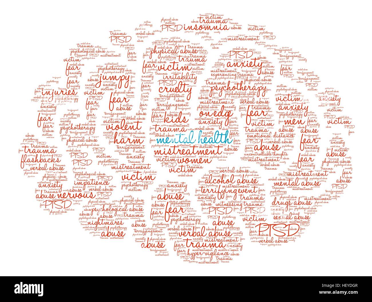 Mental Health Brain word cloud on a white background Stock Vector Image ...