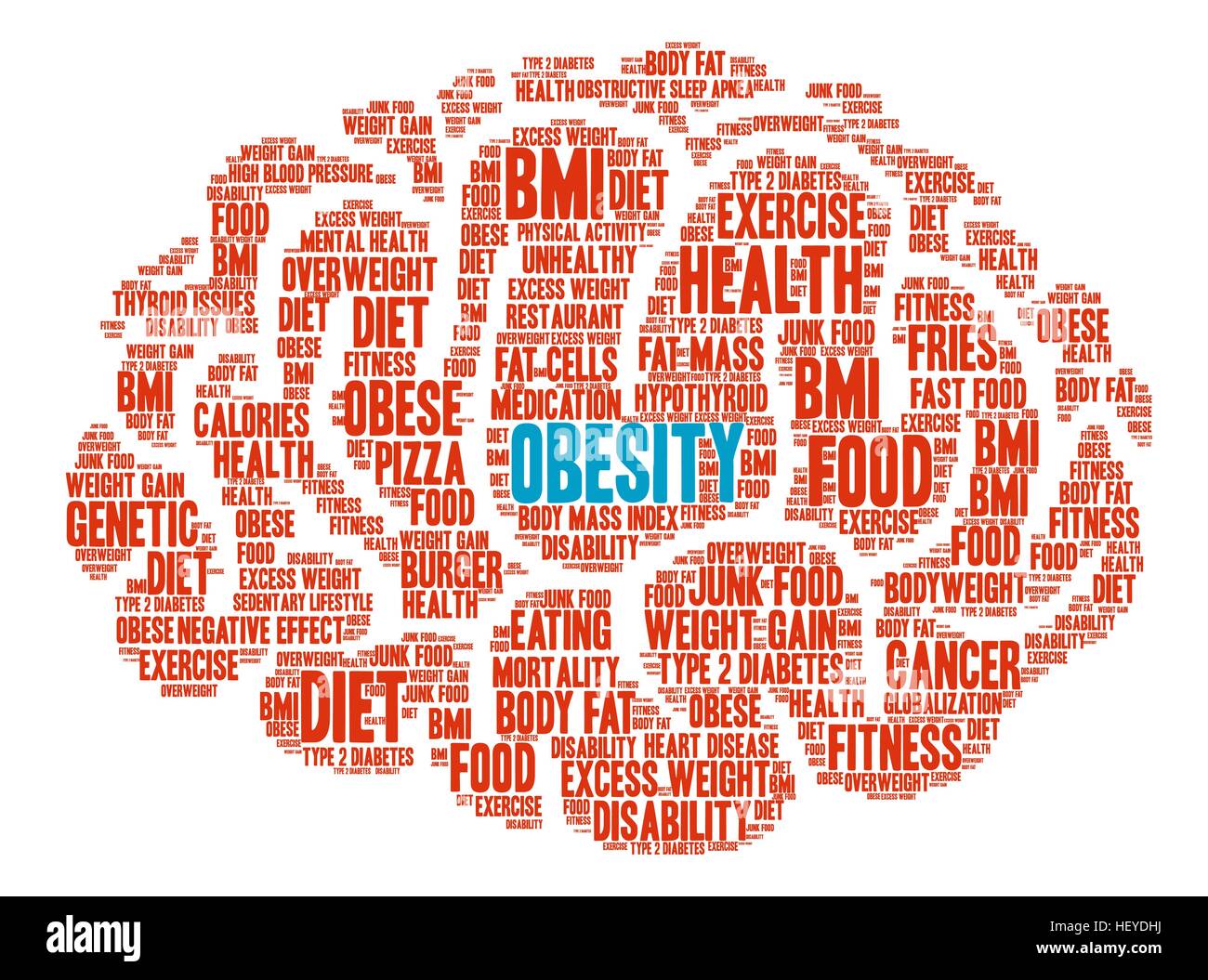 Obesity Brain word cloud on a white background Stock Vector Image & Art ...