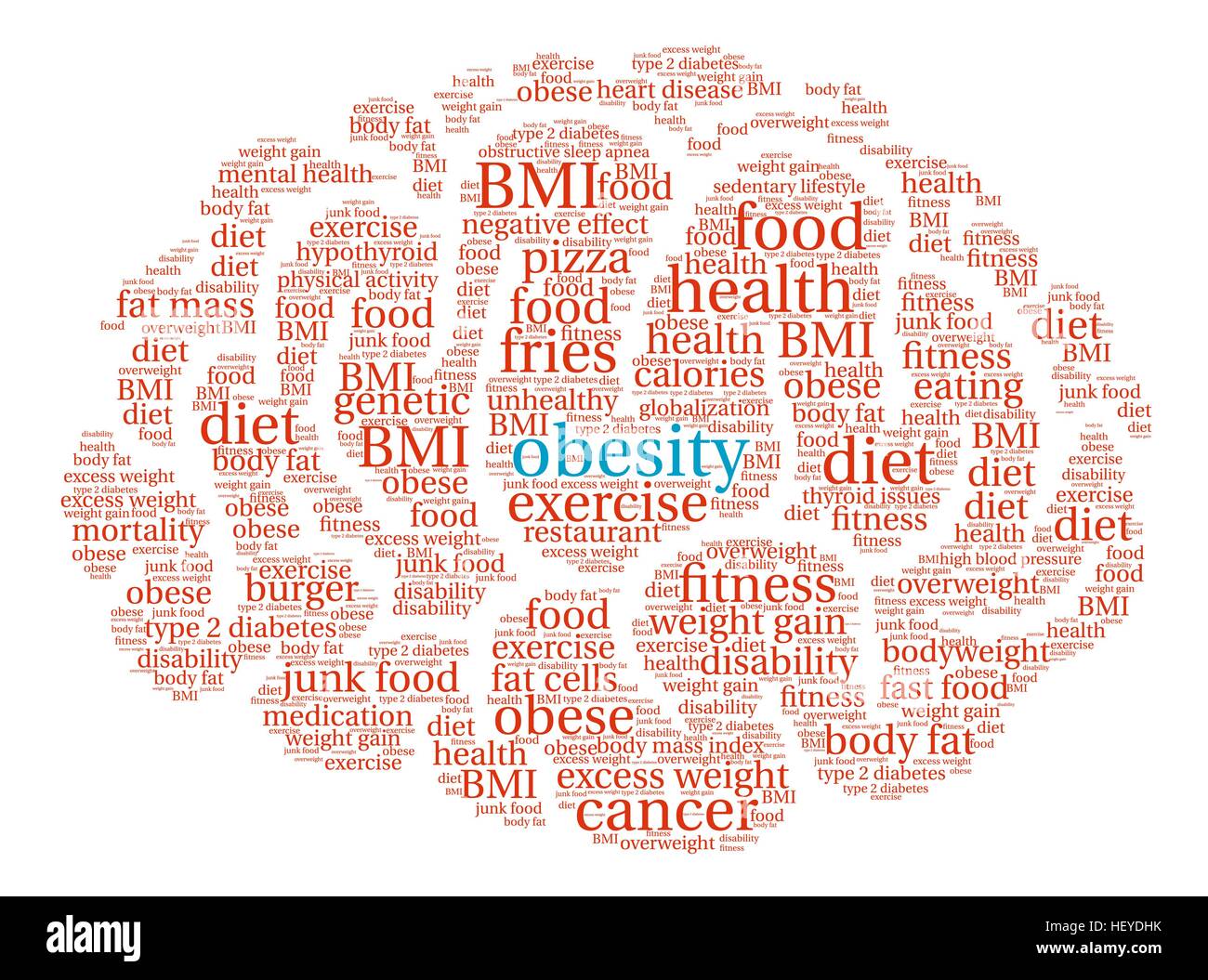 Obesity Brain word cloud on a white background Stock Vector Image & Art ...