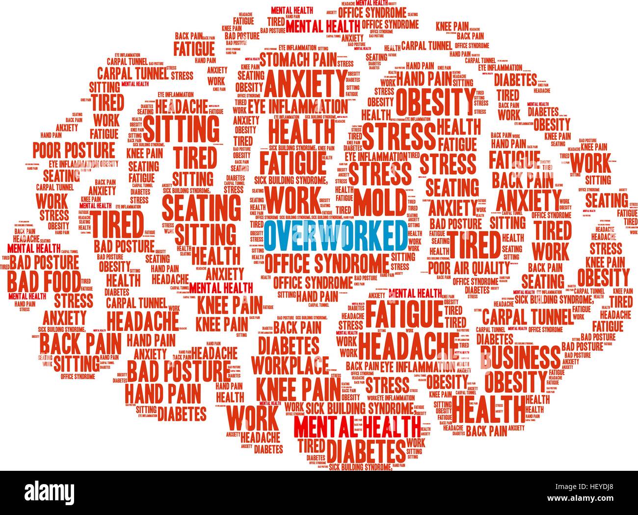 Overworked Brain word cloud on a white background Stock Vector Image ...