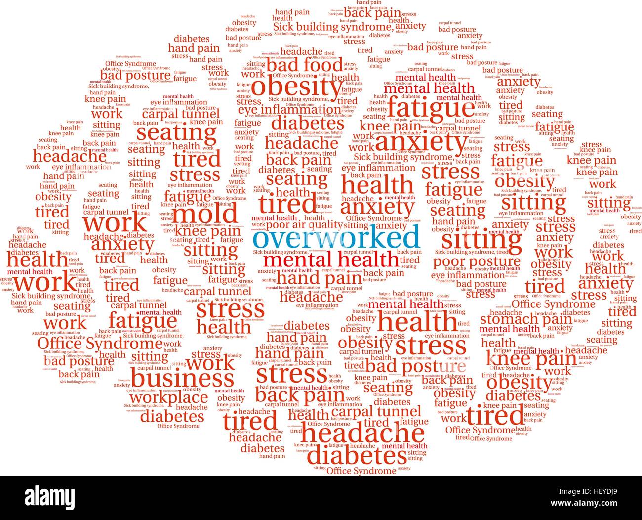 Overworked Brain word cloud on a white background Stock Vector Image ...