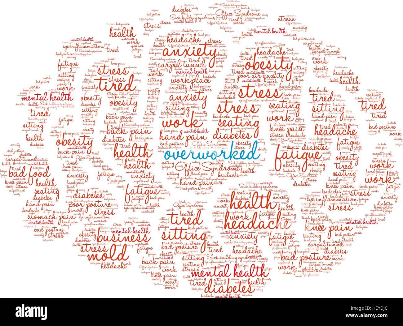 Overworked Brain word cloud on a white background Stock Vector Image ...