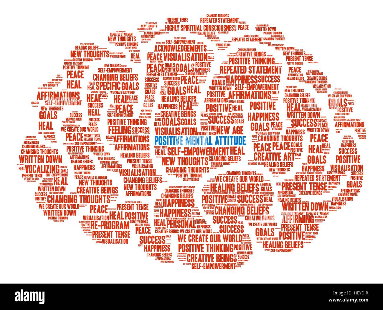 Positive Mental Attitude Brain word cloud on a white background Stock ...