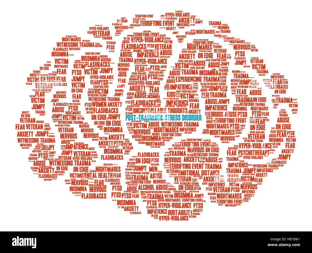 Post-Traumatic Stress Disorder Brain Word Cloud on a white background ...