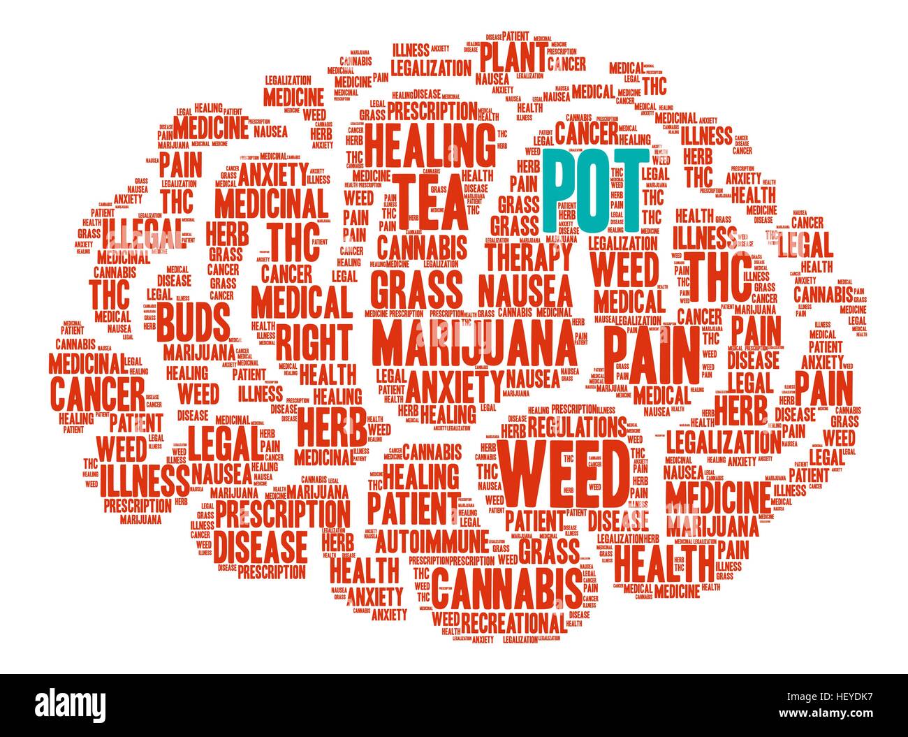 Pot word cloud on a white background Stock Vector Image & Art - Alamy
