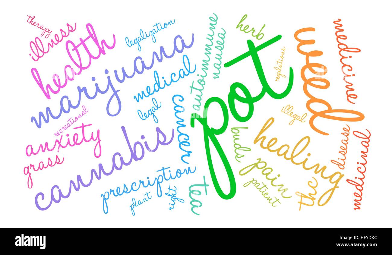 Pot word cloud on a white background Stock Vector Image & Art - Alamy