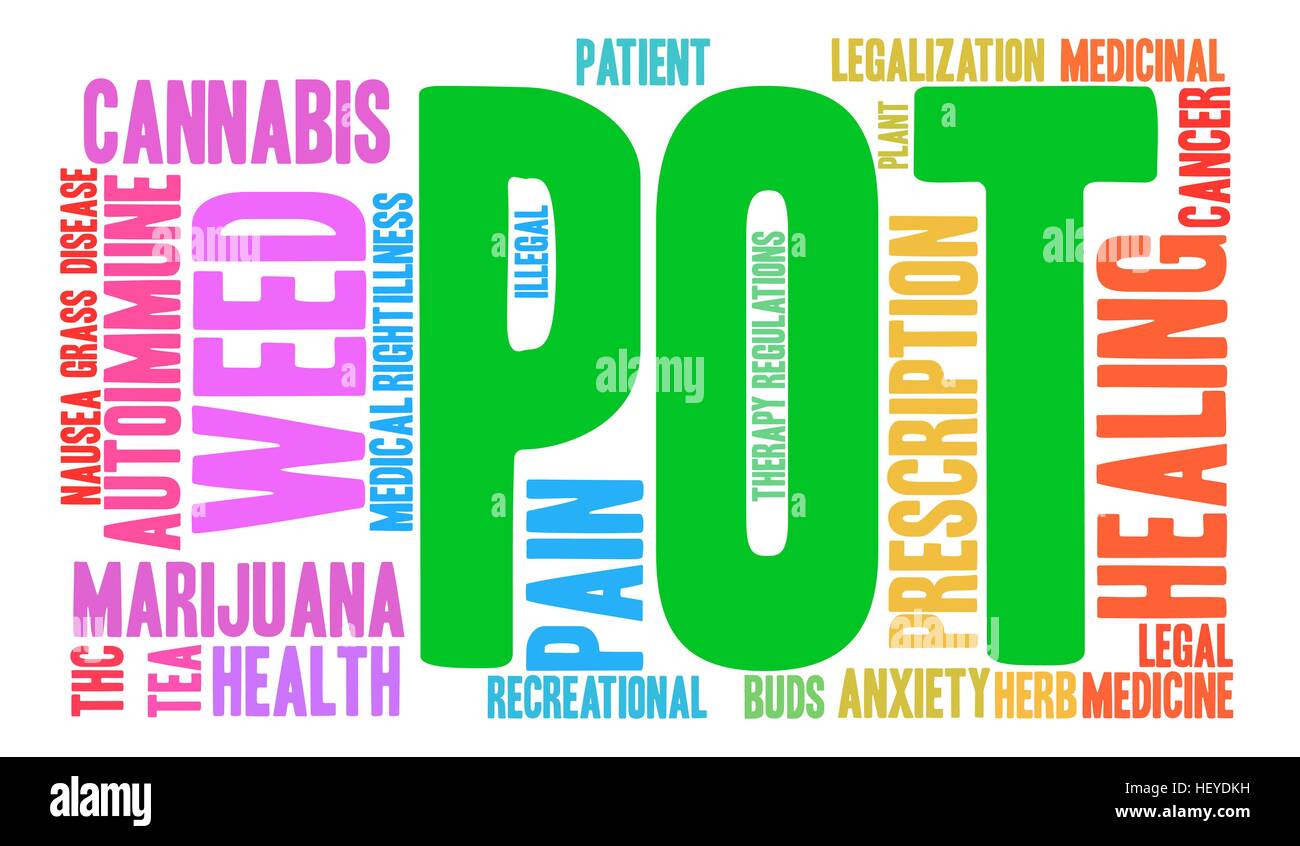 Pot word cloud on a white background Stock Vector Image & Art - Alamy