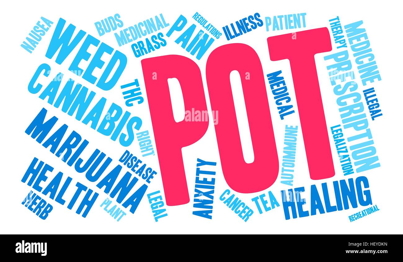Pot word cloud on a white background Stock Vector Image & Art - Alamy