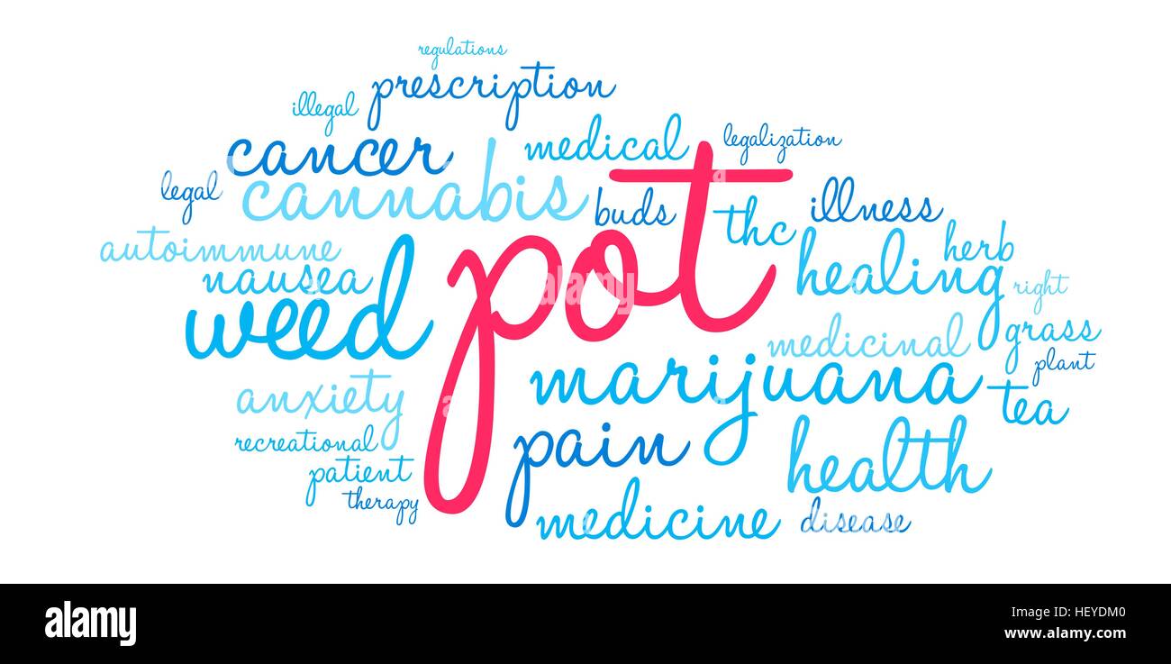 Pot word cloud on a white background Stock Vector Image & Art - Alamy