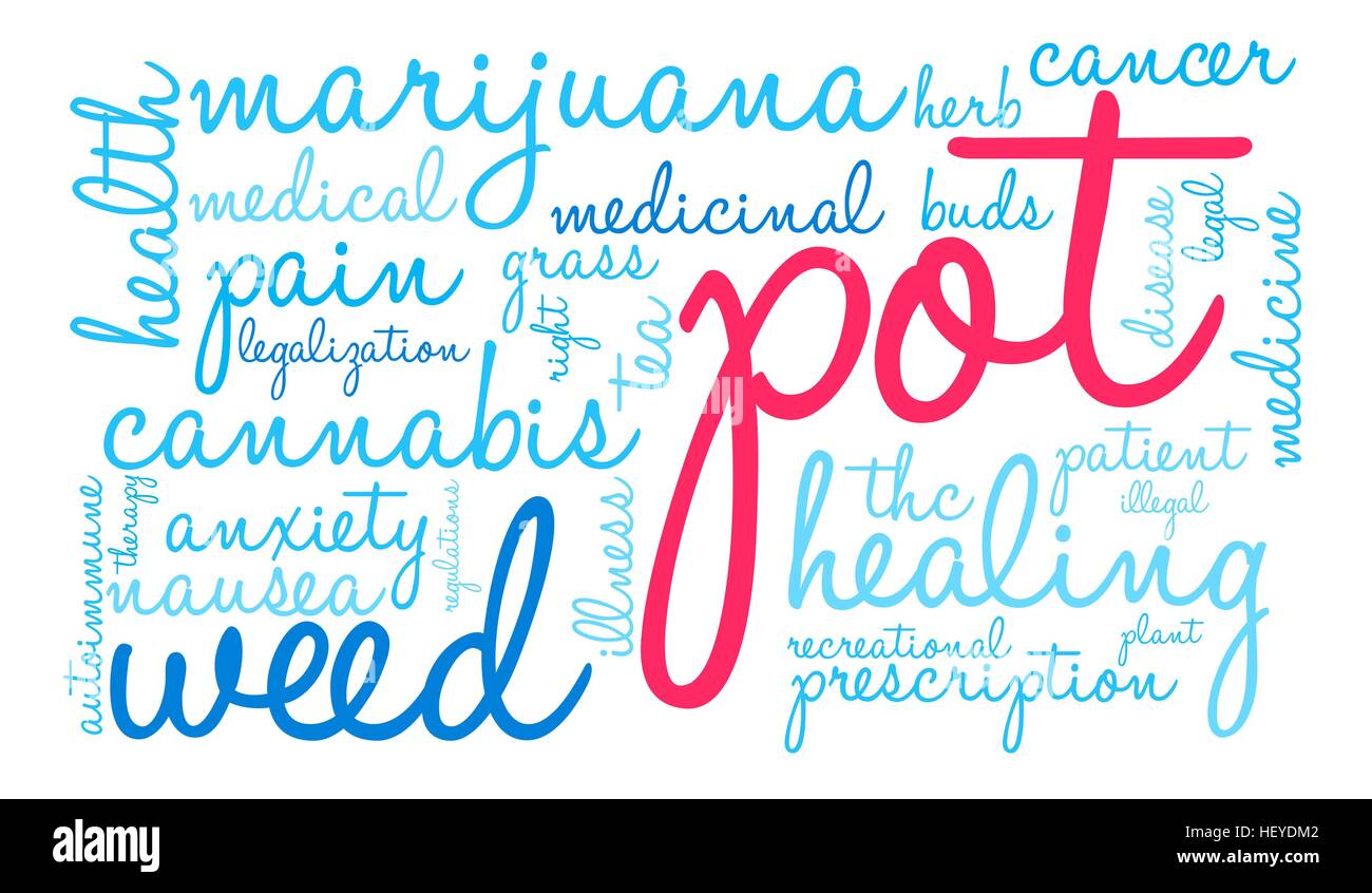 Pot word cloud on a white background Stock Vector Image & Art - Alamy