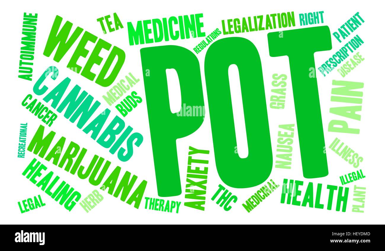 Pot word cloud on a white background Stock Vector Image & Art - Alamy