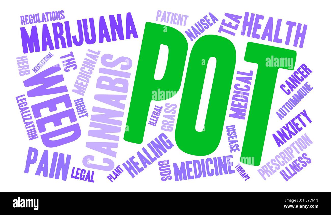 Pot word cloud on a white background Stock Vector Image & Art - Alamy