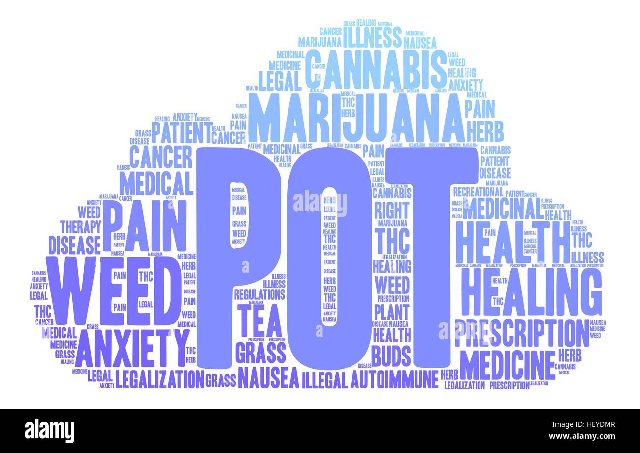 Pot word cloud on a white background Stock Vector Image & Art - Alamy