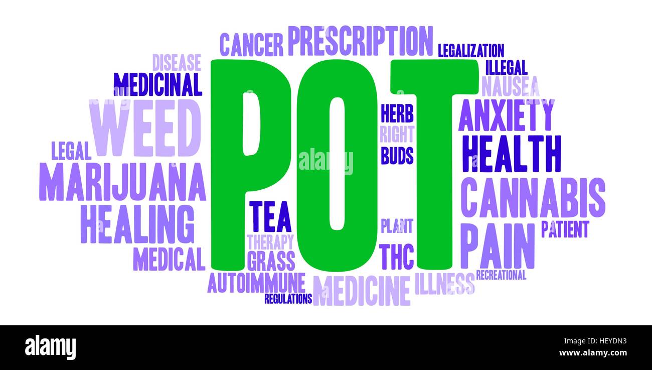 Pot word cloud on a white background Stock Vector Image & Art - Alamy