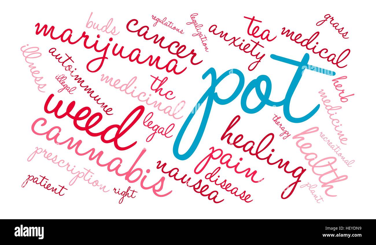 Pot word cloud on a white background Stock Vector Image & Art - Alamy
