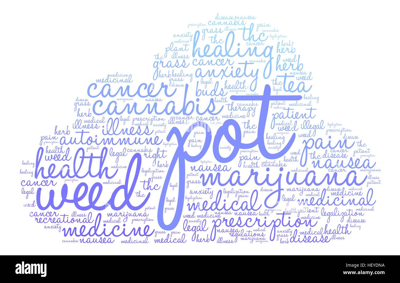 Pot word cloud on a white background Stock Vector Image & Art - Alamy