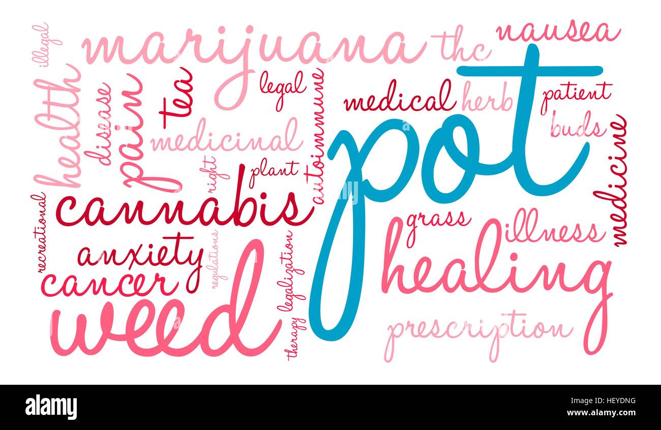 Pot word cloud on a white background Stock Vector Image & Art - Alamy