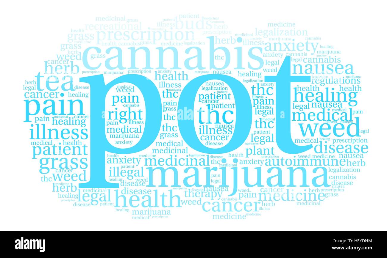 Pot word cloud on a white background Stock Vector Image & Art - Alamy