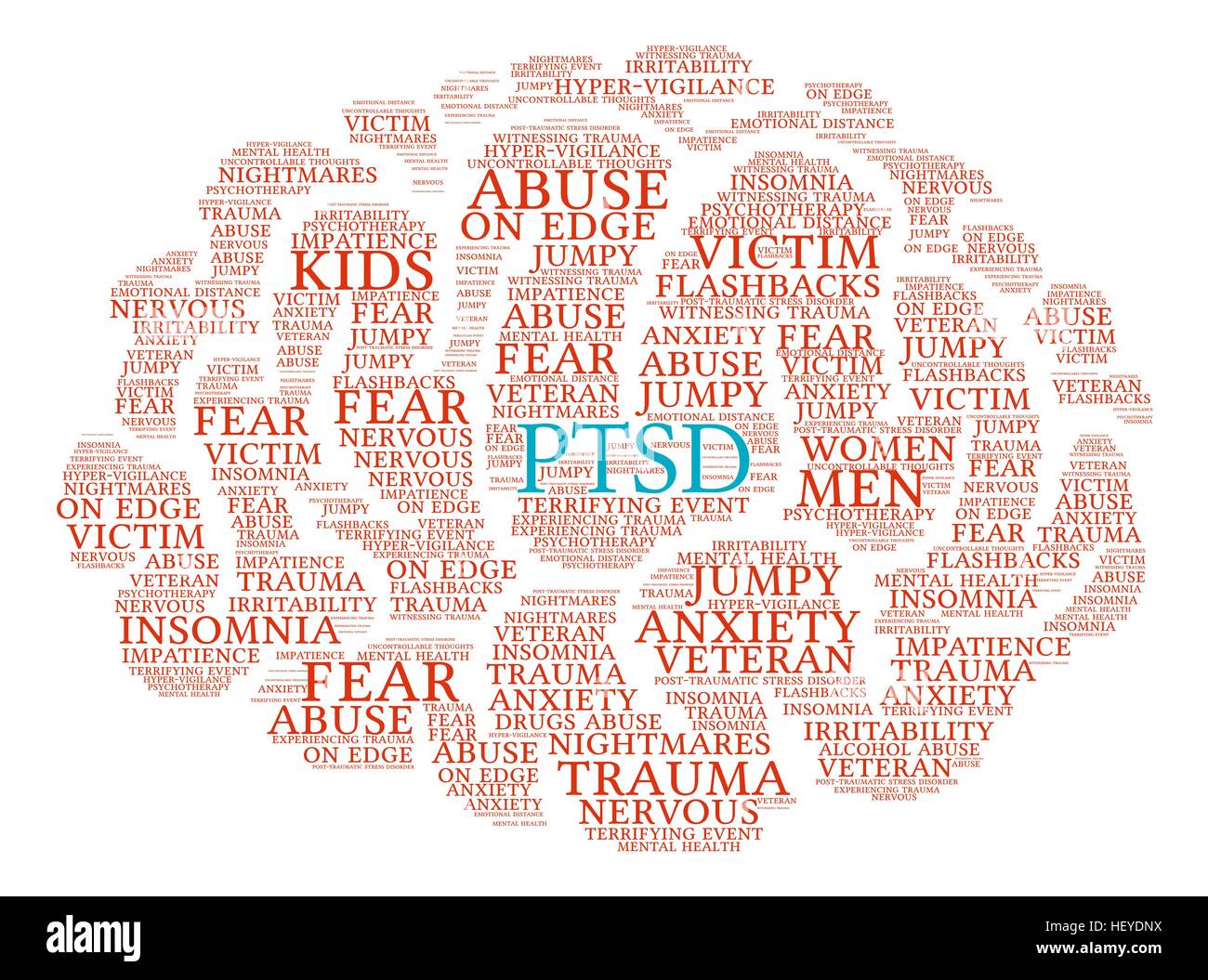 PTSD Brain Word Cloud on a white background Stock Vector Image & Art ...