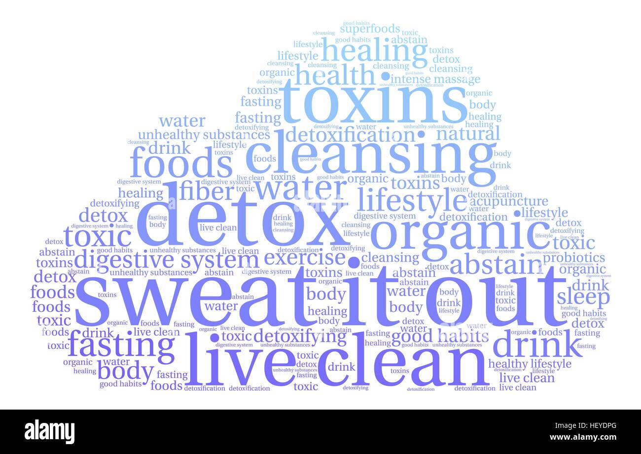 Sweat It Out word cloud on a white background Stock Vector Image & Art ...