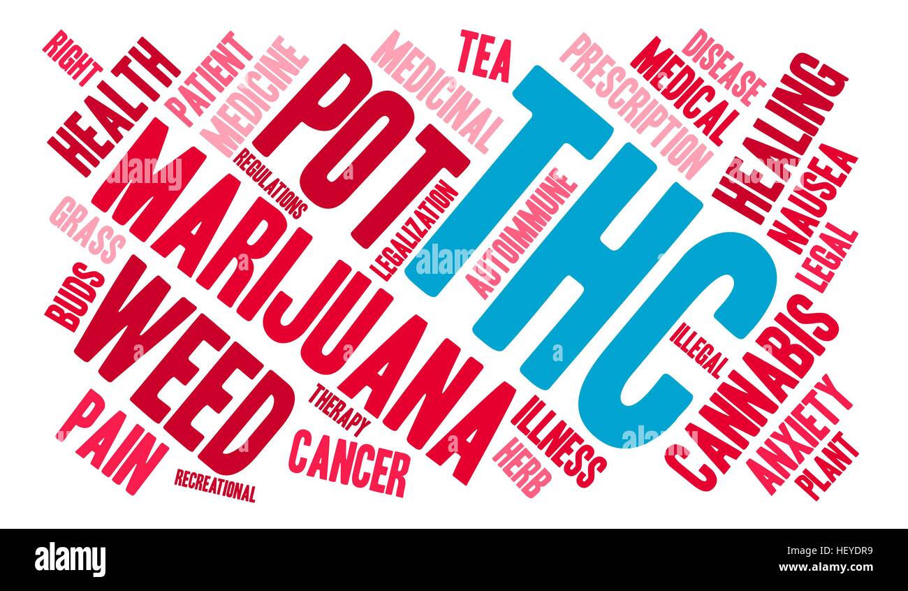 THC word cloud on a white background Stock Vector Image & Art - Alamy