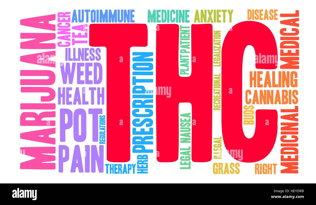 THC word cloud on a white background Stock Vector Image & Art - Alamy