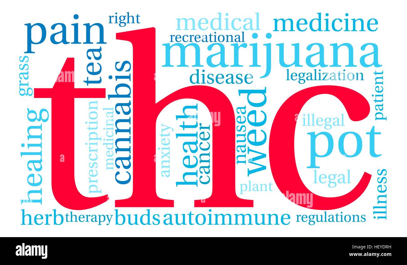 THC word cloud on a white background Stock Vector Image & Art - Alamy