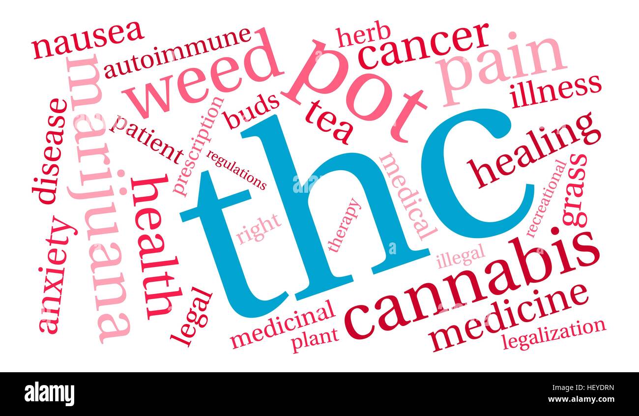 THC word cloud on a white background Stock Vector Image & Art - Alamy