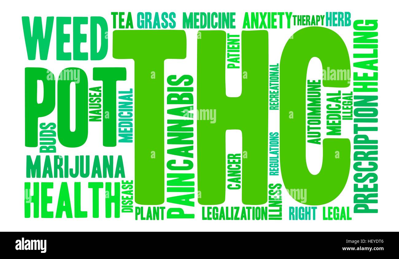 THC word cloud on a white background Stock Vector Image & Art - Alamy