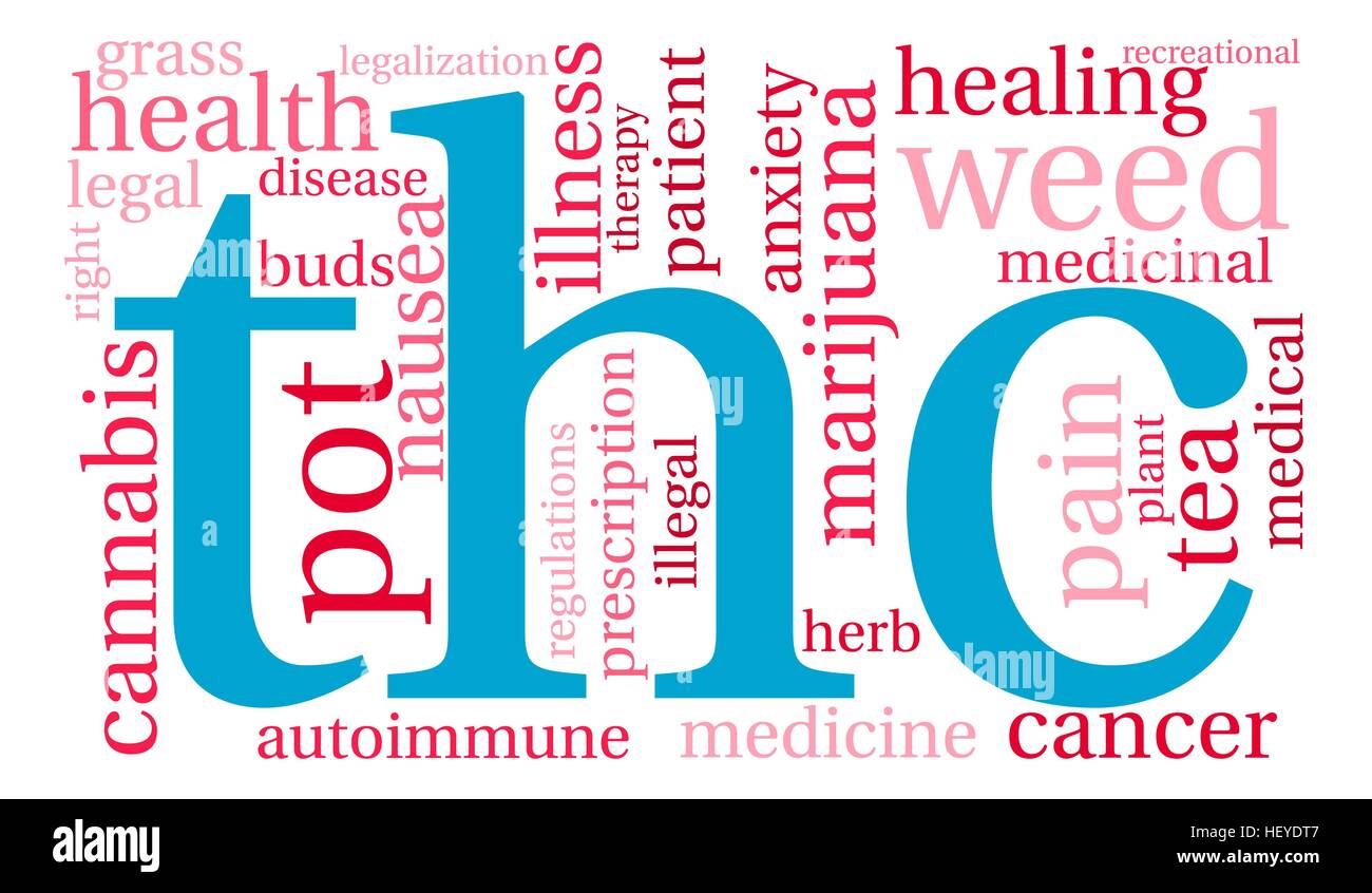 THC word cloud on a white background Stock Vector Image & Art - Alamy