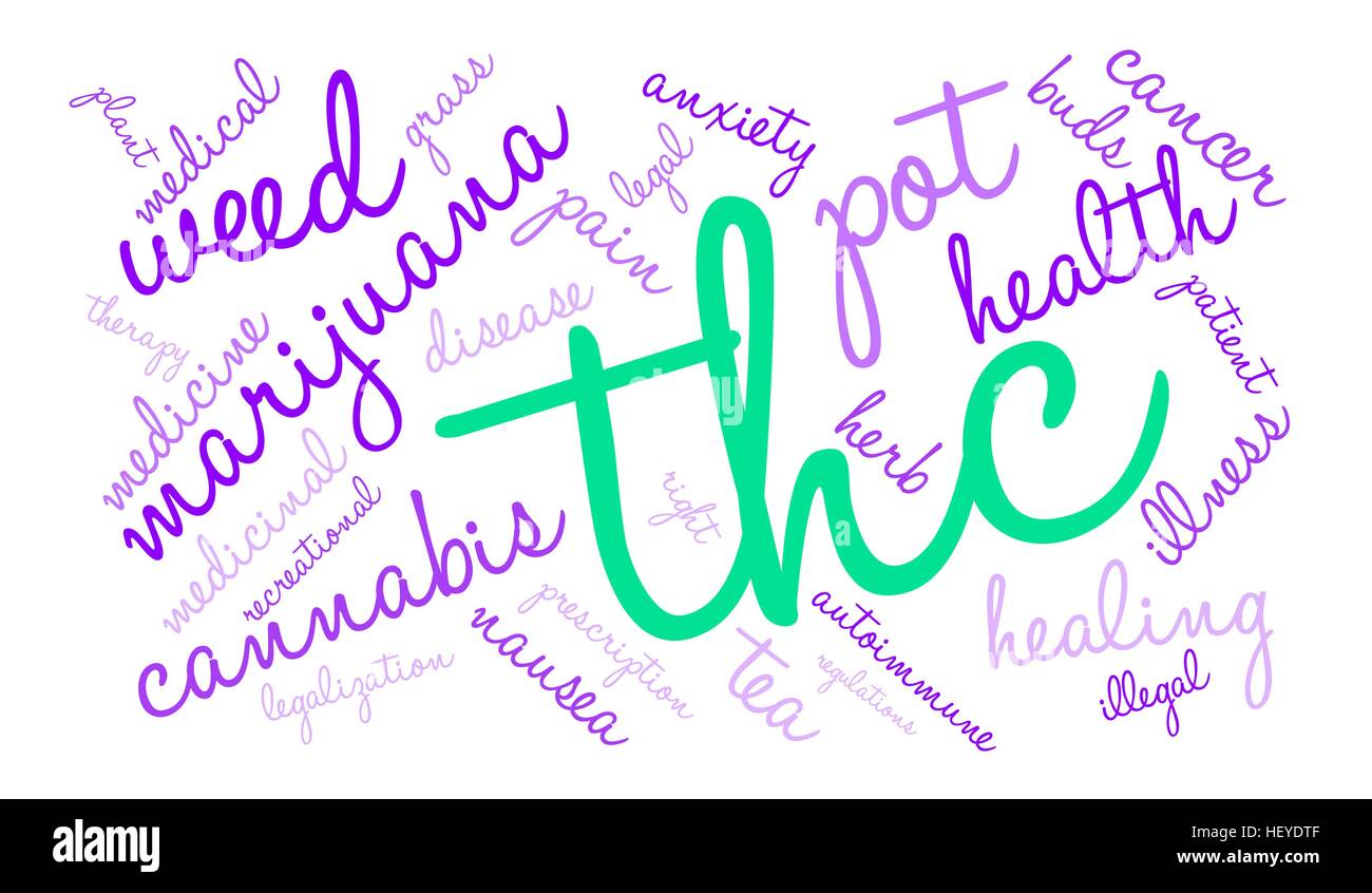 THC word cloud on a white background Stock Vector Image & Art - Alamy
