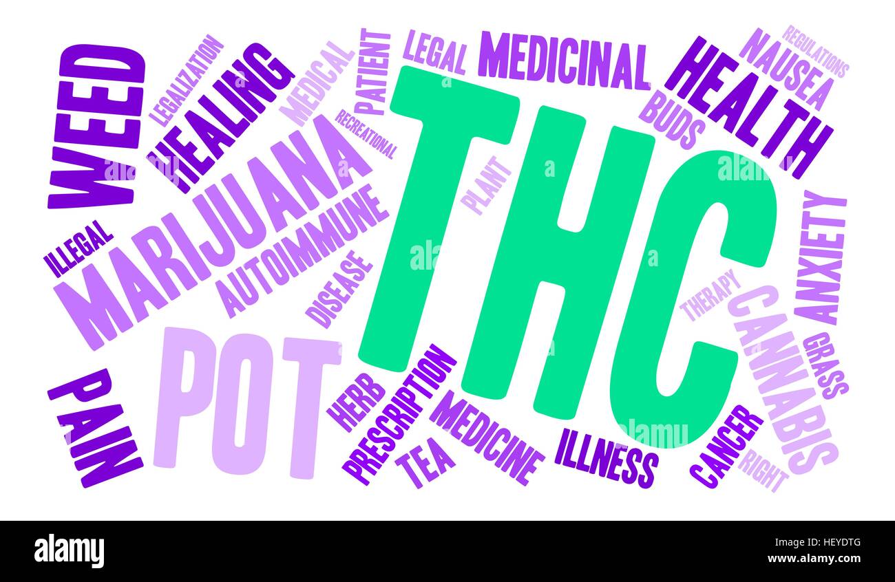 THC word cloud on a white background Stock Vector Image & Art - Alamy