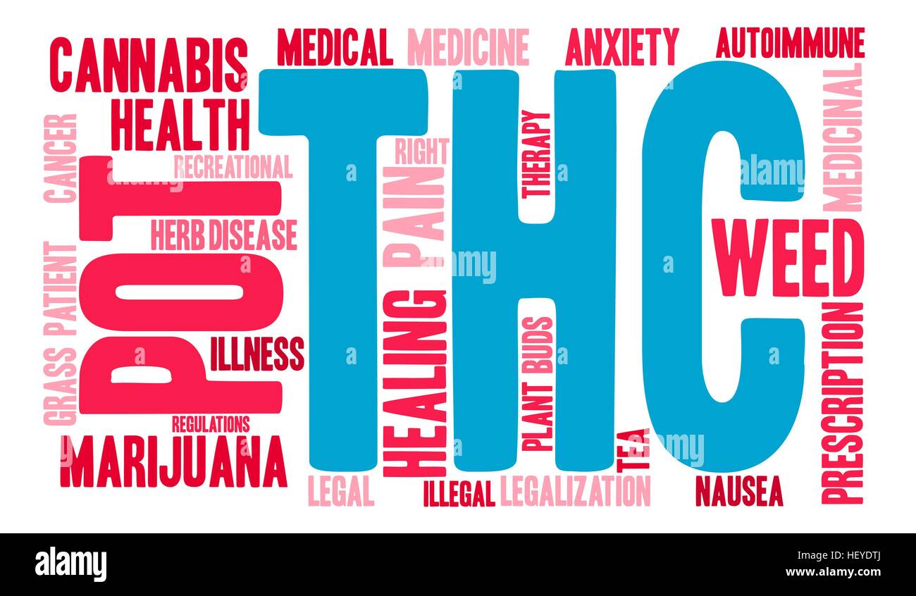 THC word cloud on a white background Stock Vector Image & Art - Alamy