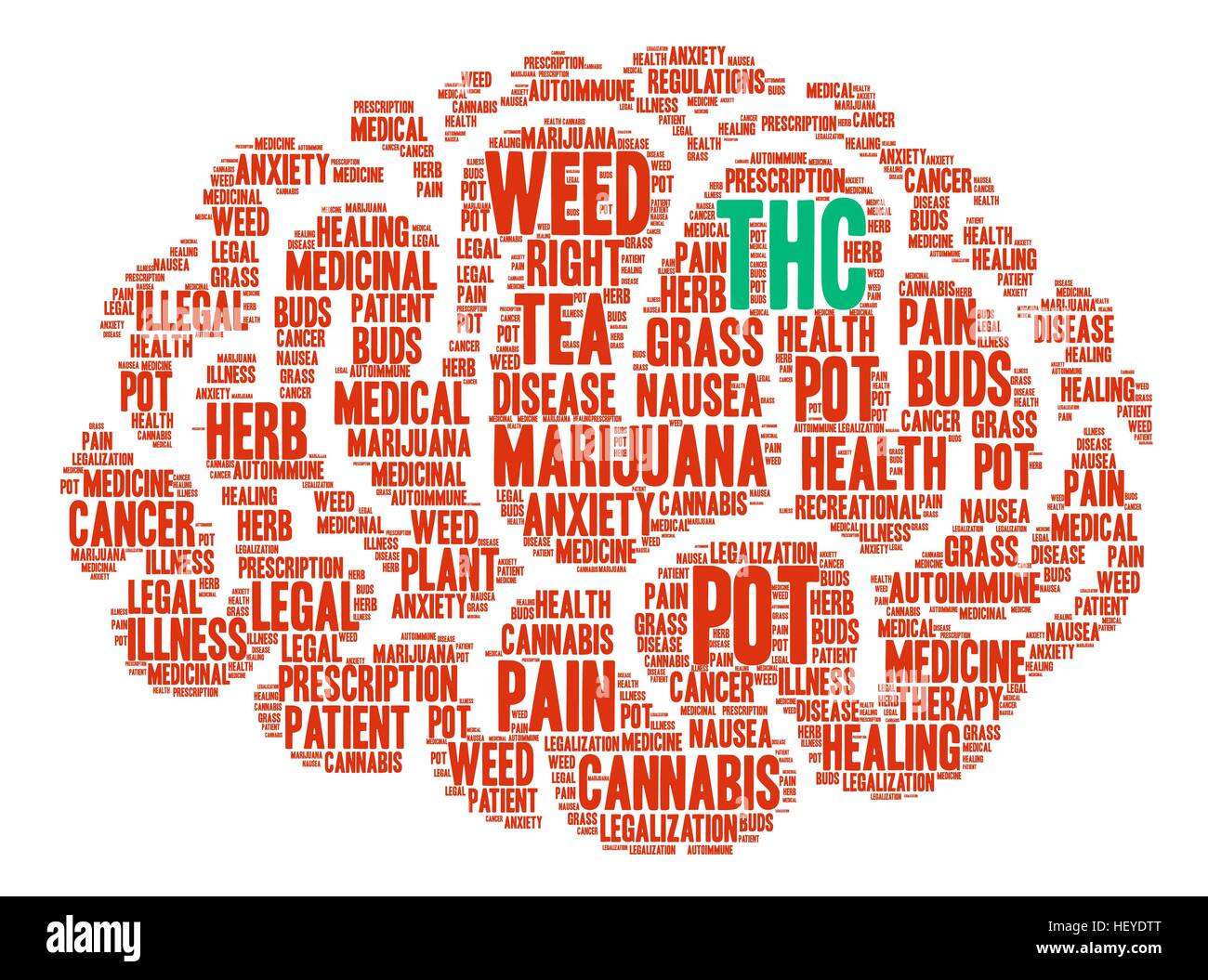 THC word cloud on a white background Stock Vector Image & Art - Alamy